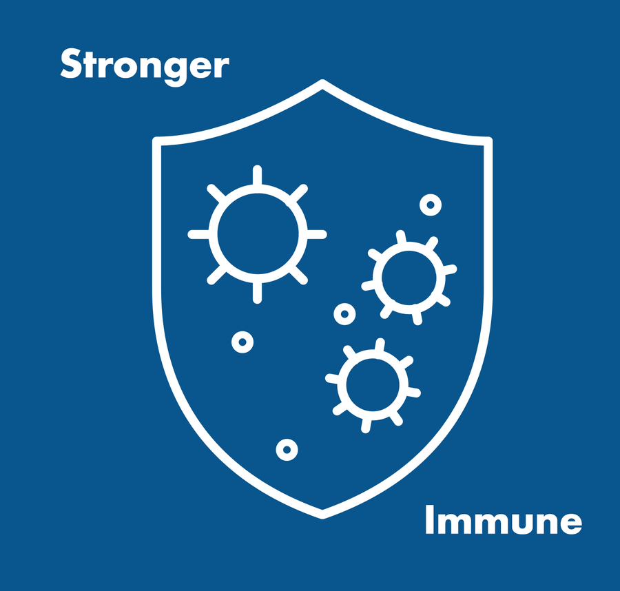 Monolaurin: All You Need to Know, Uses & More – Lauricidin