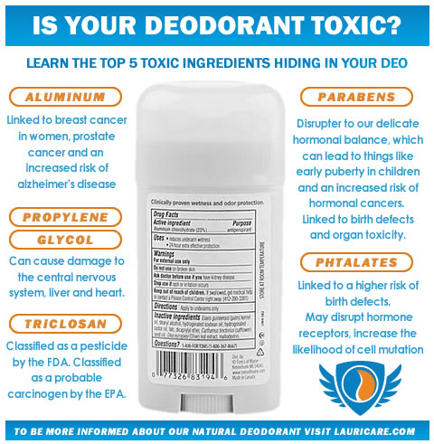 Natural Deodorant – Lauricidin