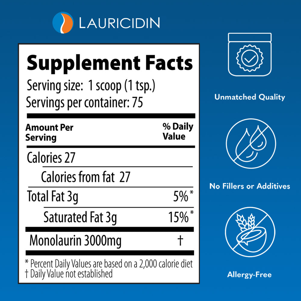 Learning Center – Lauricidin