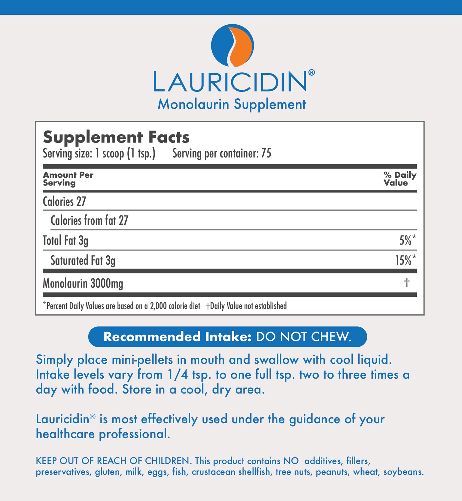 Monolaurin (Glycerol Monolaurate) and the Human Microbiome – Lauricidin